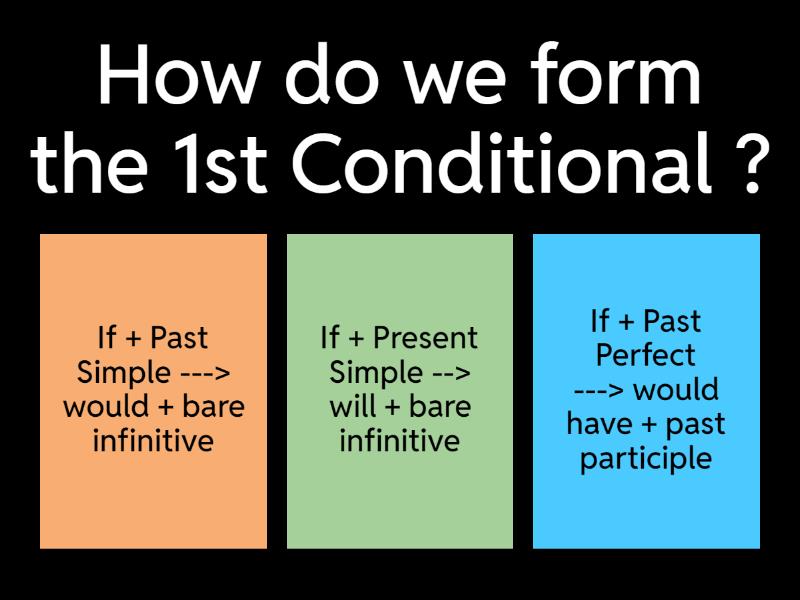 Conditionals !!!! + - Quiz