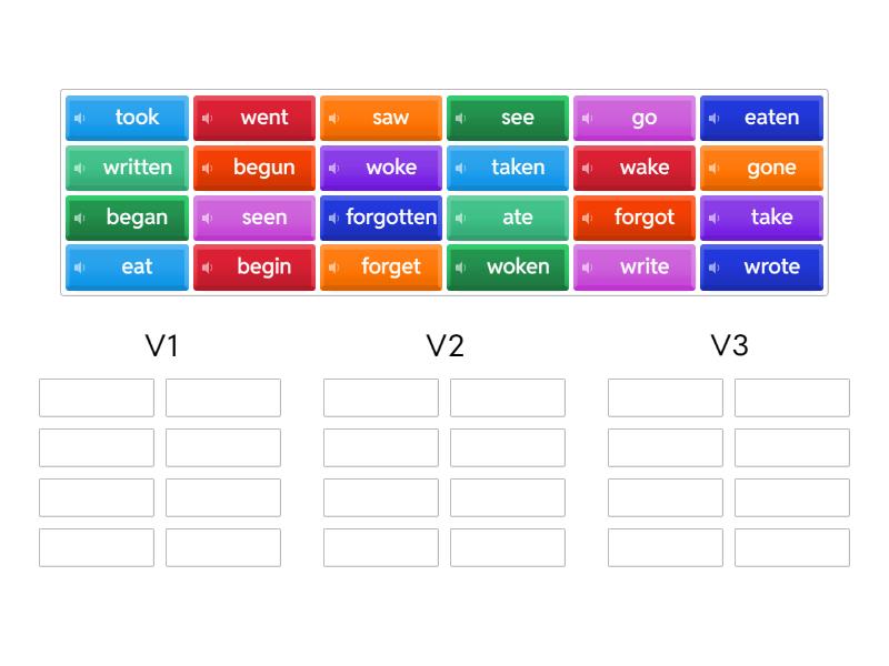 Irregular Verbs - Group sort