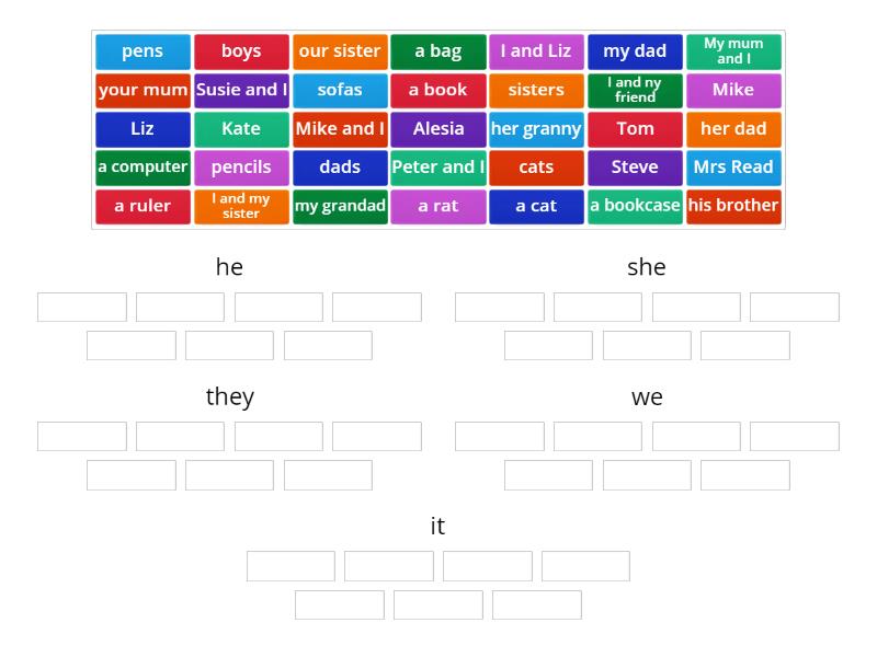 Personal pronoun/Subject - Group sort