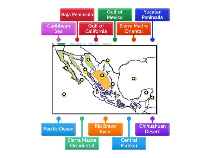 Mexico Physical Geography - Labelled diagram