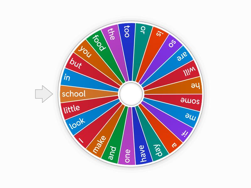 Fast Bridge Sight Word Spinner #2 - Spin the wheel