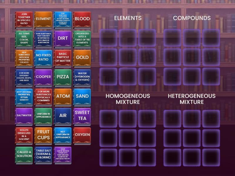 ELEMENTS, COMPOUNDS, AND MIXTURES CARD SORT - Group sort