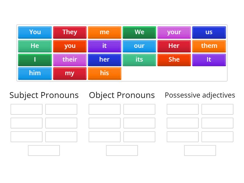 Identify Subject/Object/Possessive Pronouns - Group sort