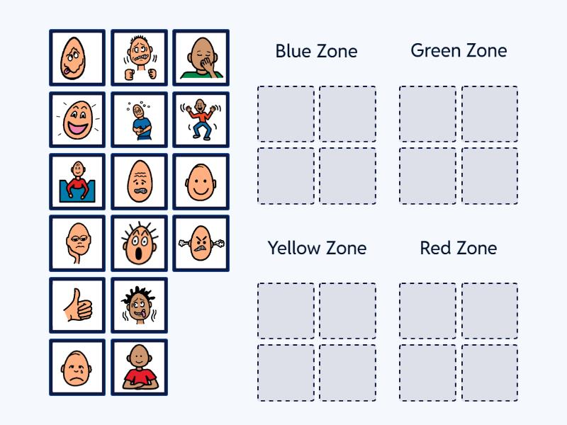 Sort Feelings into Zones - Group sort