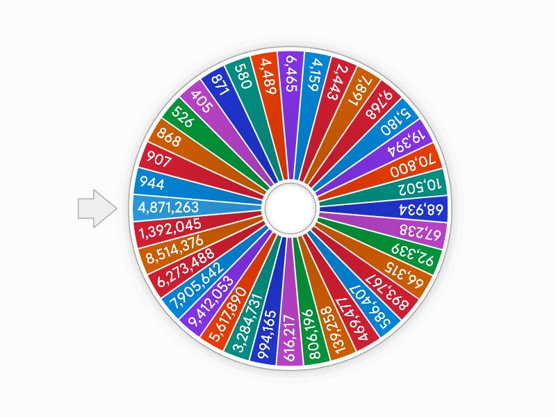 numbers - Spin the wheel