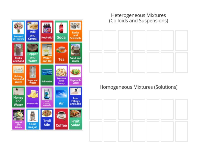 Heterogeneous and Homogeneous Mixtures - Group sort