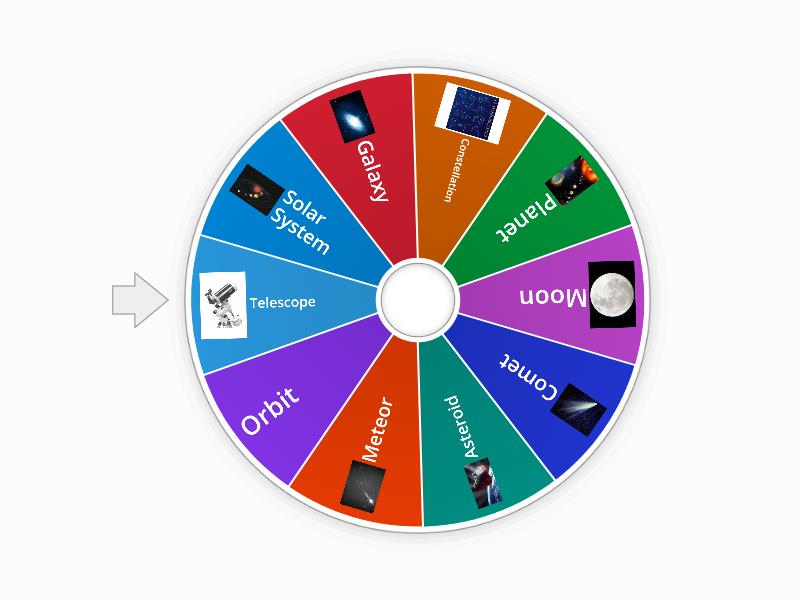 Astronomy Basics for Grade 6 - Spin the wheel