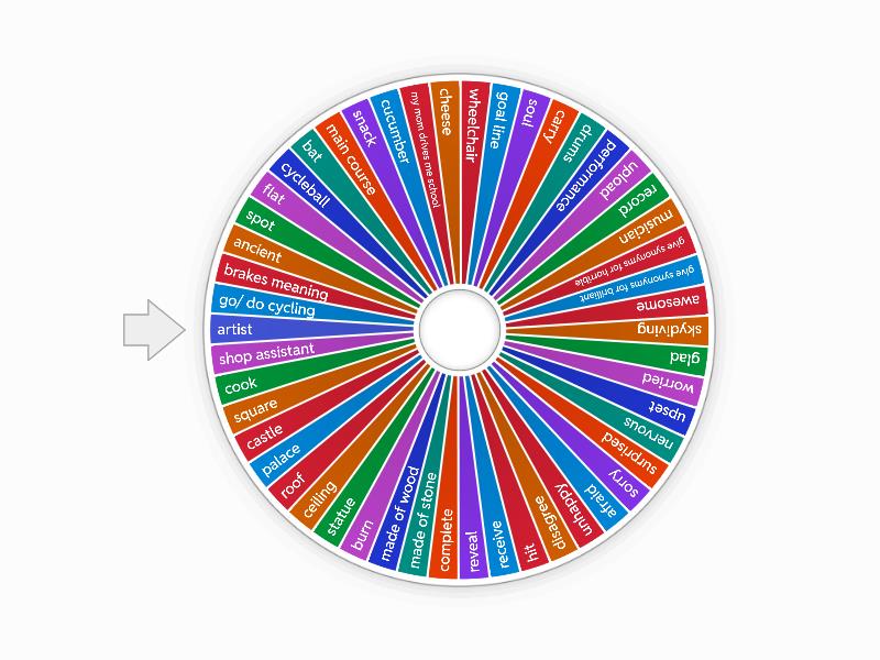 vocabulary - Spin the wheel