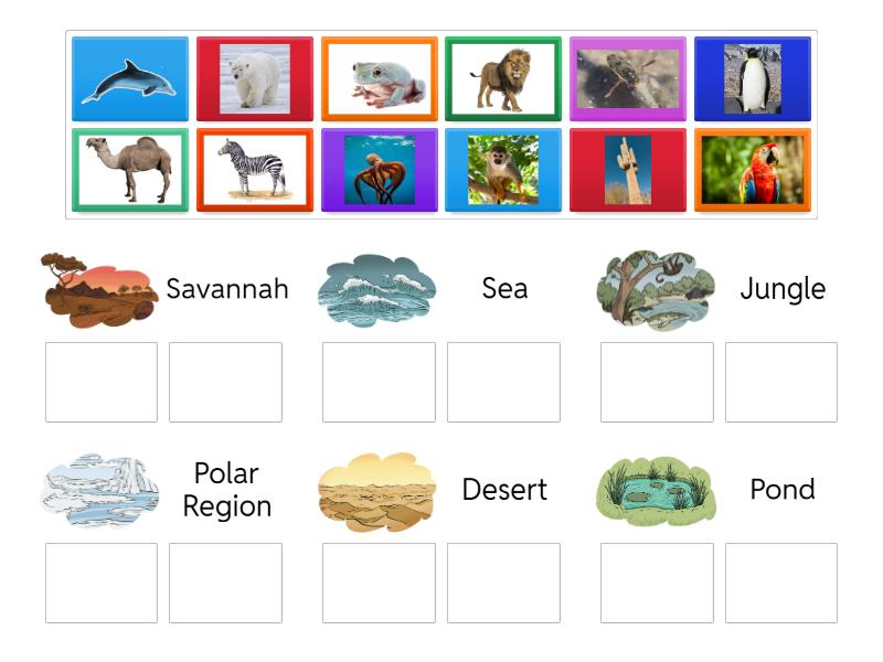 Habitat Sorting - Group sort
