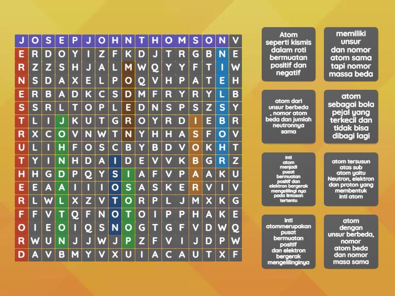 Partikel sub atom - Wordsearch