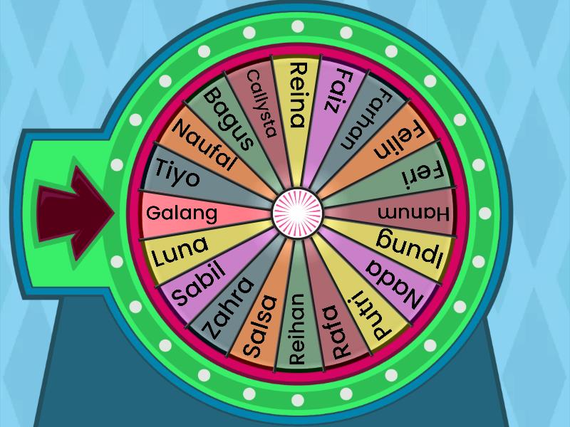 Nama kelas 5 - Roda acak