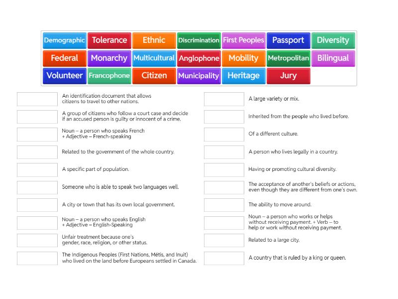 Citizenship Vocabulary - Match up