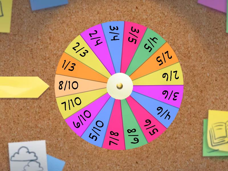 Find the fractions equivalent to... - Spin the wheel