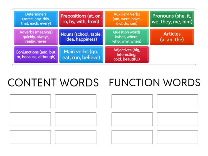 AP3 - U32 - CONTENT/FUNCTION WORDS - Ordenar por grupo