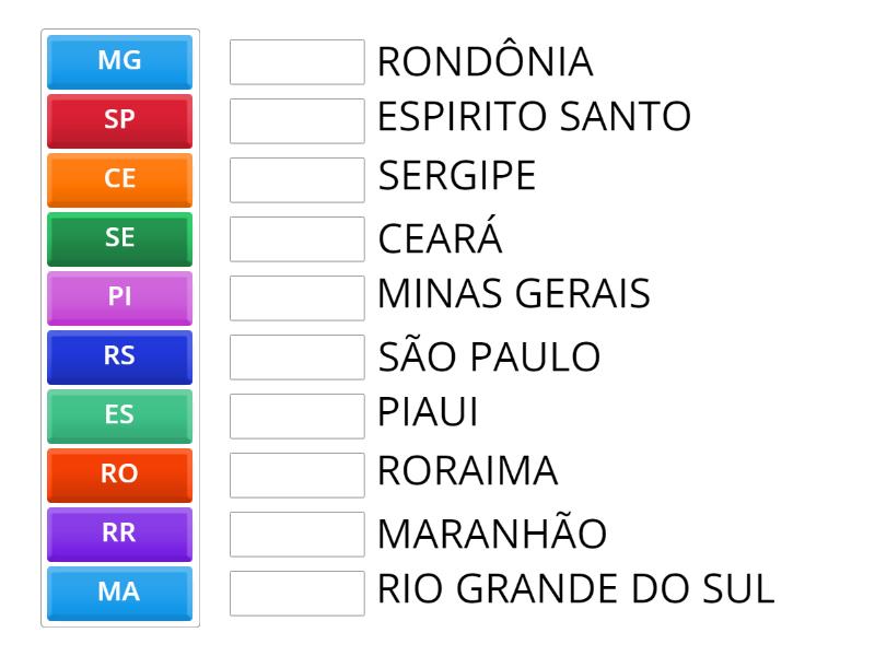 siglas dos estados brasileiros - Associação