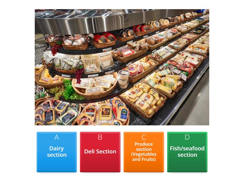 Grocery Store/ Supermarket Sections - Kuis