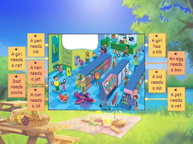 Oxford phonics world 2 unit 4 - Labelled diagram