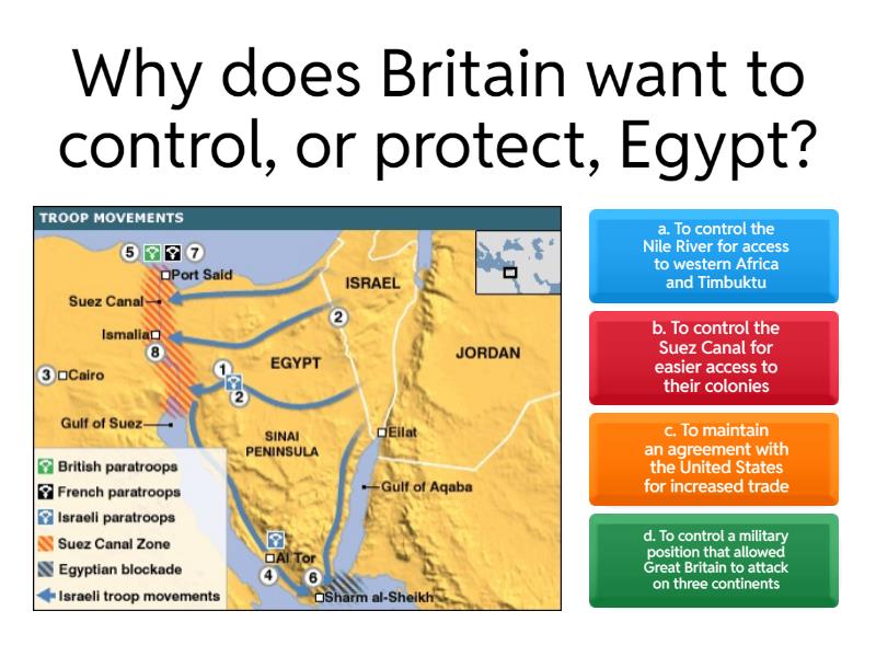 Imperialism Review - Quiz