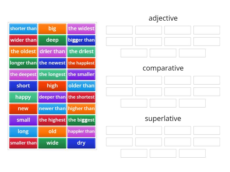 Open Up 5 Unit 2 adjectives forms comparatives and superlatives - Group sort