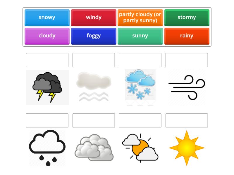 Weather forecasts: Match weather words and symbols (for beginners ...