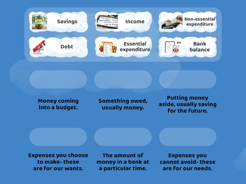 Budgeting Keywords- Match the Correct Answer - Match up