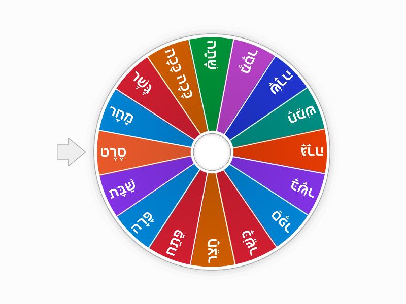 wheel of words - Spin the wheel