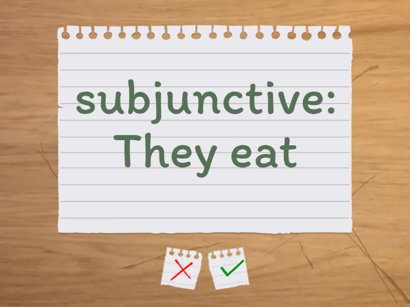 Subjunctive mood to express doubt. - Flash cards