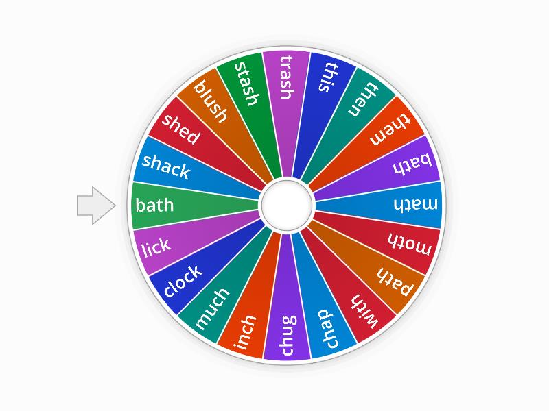 Consonant digraphs - Spin the wheel
