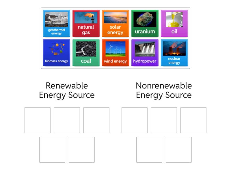 G7. Unit 10. Renewable vs Nonrenewable Energy Sources - Group sort