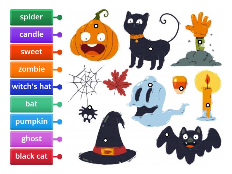 Halloween - - Labelled diagram