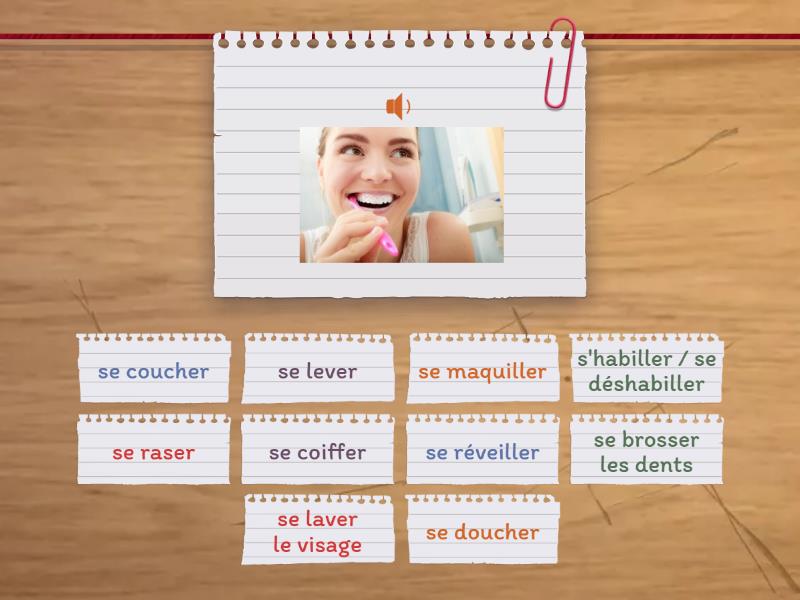 Les verbes pronominaux pour parler des habitudes quotidiennes ...