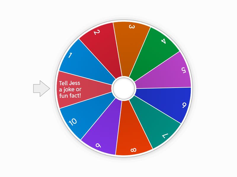 Question spinner - Spin the wheel