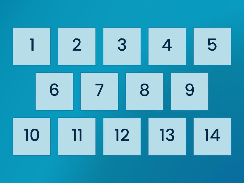 Roadmap A2 Rev U7-8 Speaking Cards - Open the box