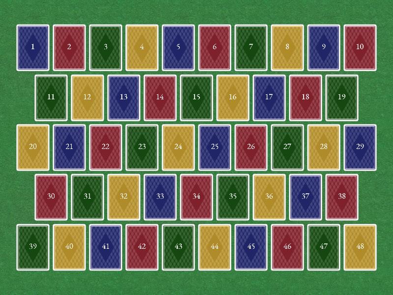 Lesson 6: Review - Open the box
