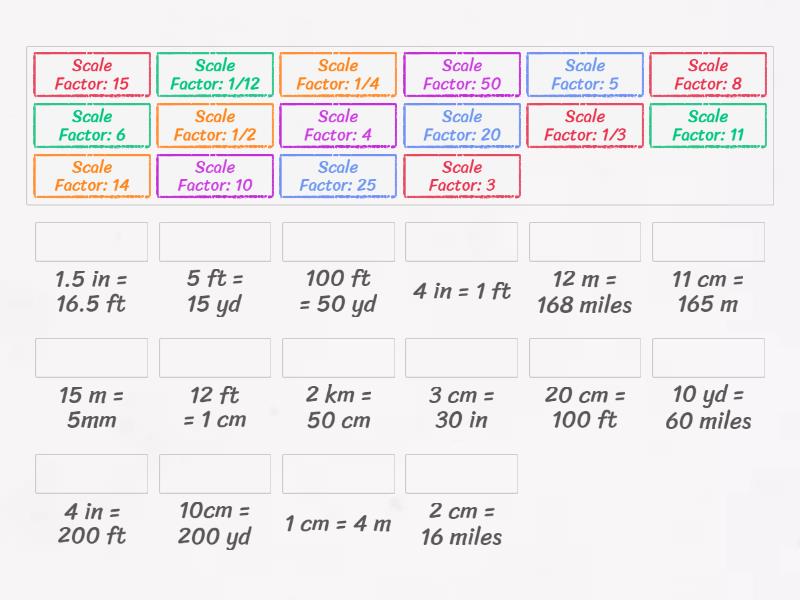 Find the Scale Factor using the Scale - Match up