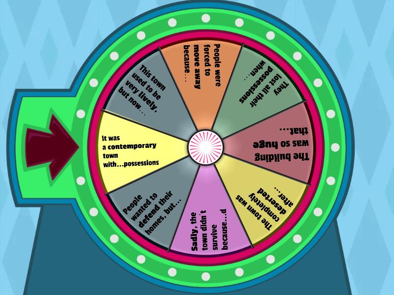Synonyms: Places - Spin the wheel