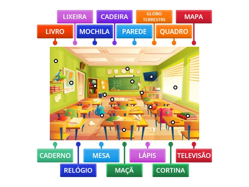 OBJETOS DA SALA - 2º ANO - Labelled diagram