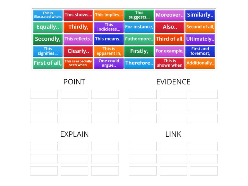 PEEL Paragraph Sentence Transitions - Group sort