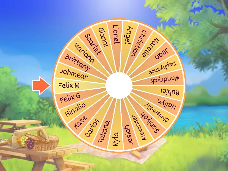 Classroom Jobs - Spin the wheel