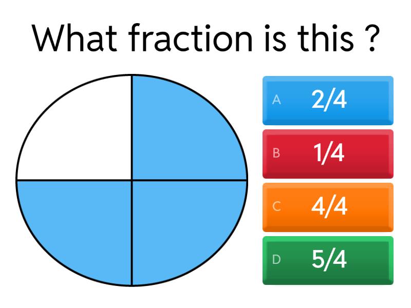 FRACTION - 1 - Quiz