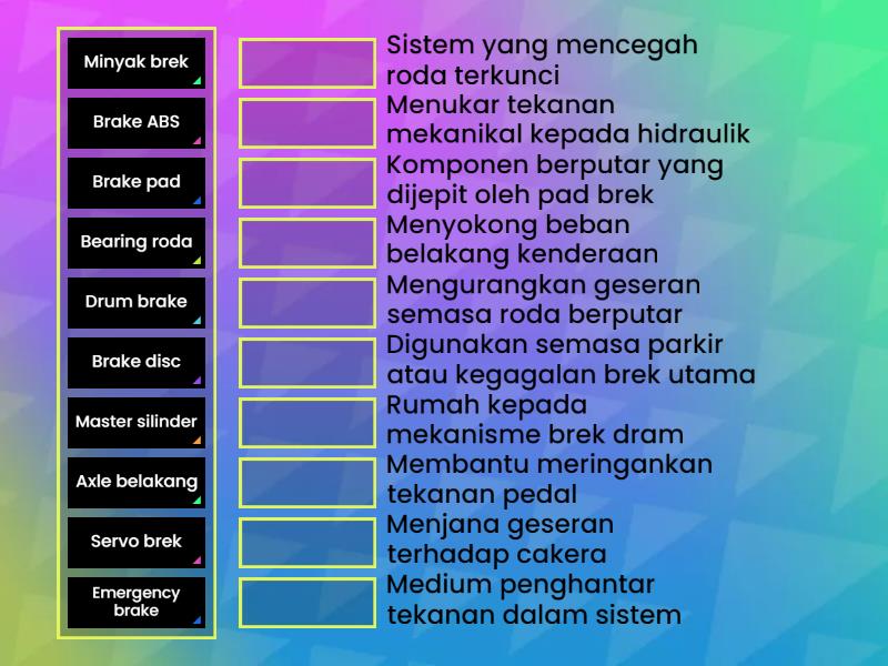 Padankan Komponen dengan Fungsi. - Match up