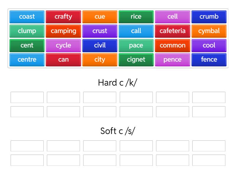 Soft c vs Hard c - Group sort