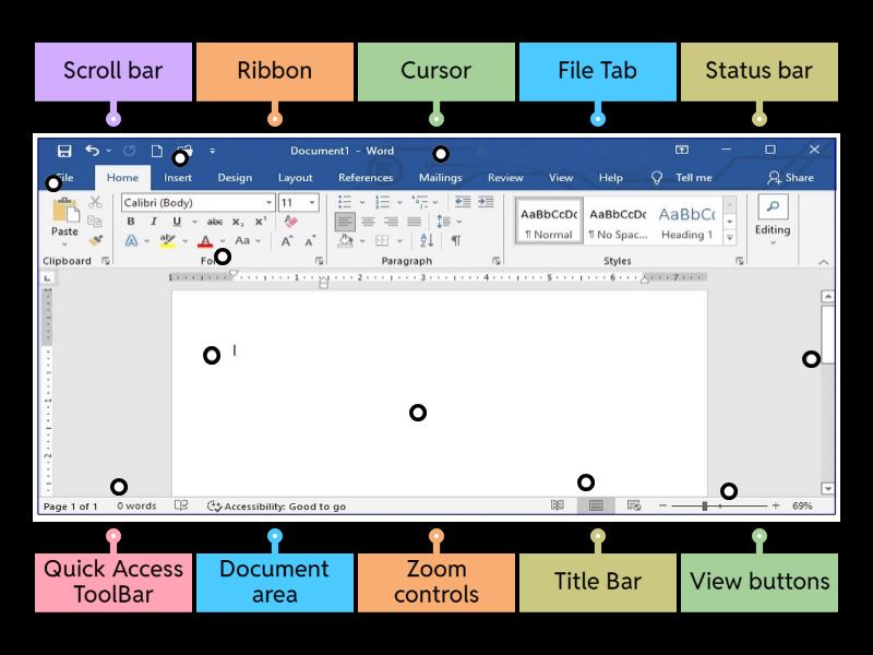 Components of MS Word Window - Labelled diagram