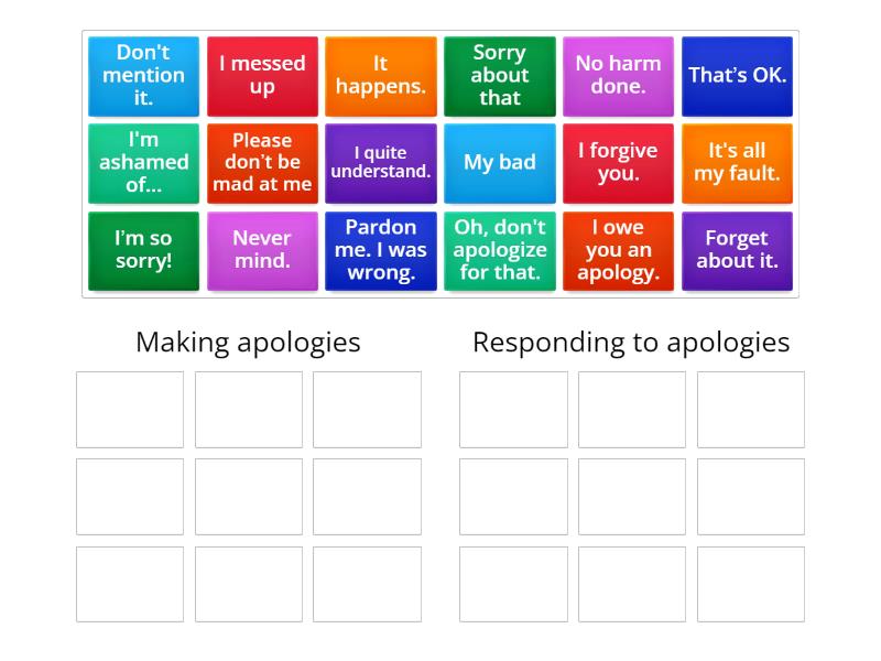 Apologizing - Group sort