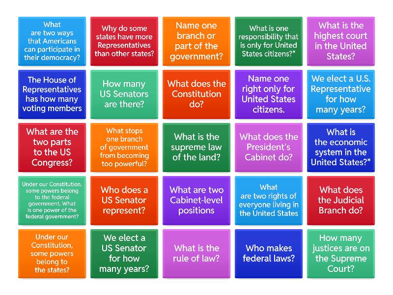 Spring 2025 After Spring Break Review - Flip tiles