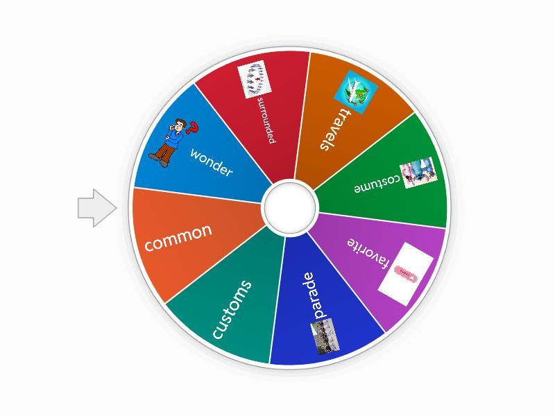 Unit 4 Text Set 1 Grade 2 Wonders Vocabulary - ล้อสุ่ม