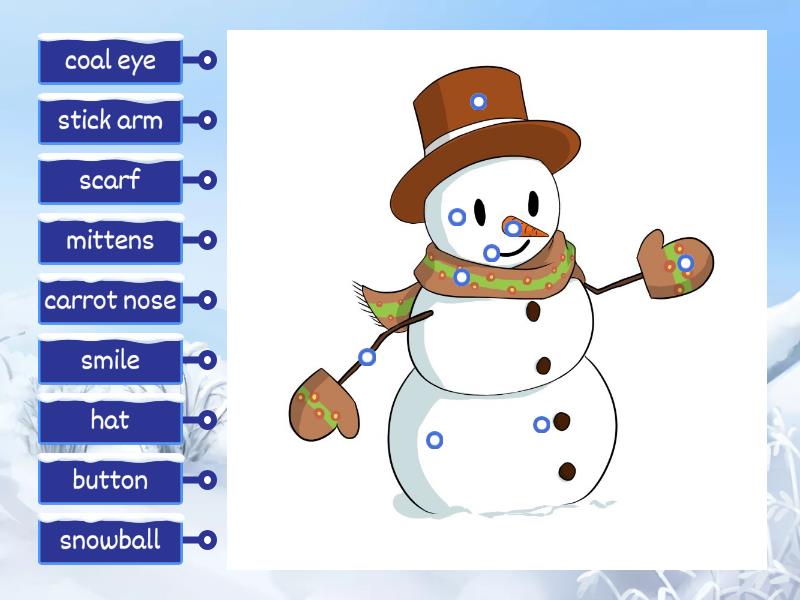 Snowman Words - Labelled diagram