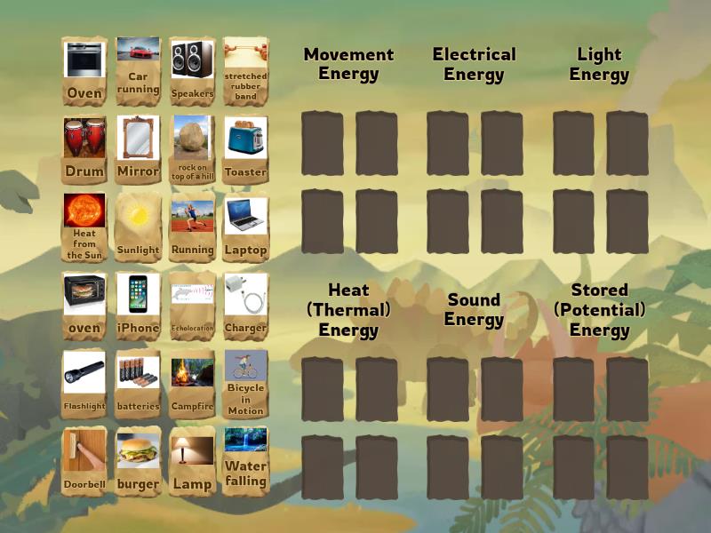 Forms of Energy Sorting Game - Group sort