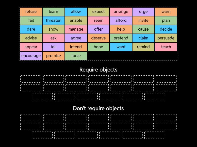 VERB + object (noun/pronoun/question word) + TO + infinitive - Die richtige Gruppe