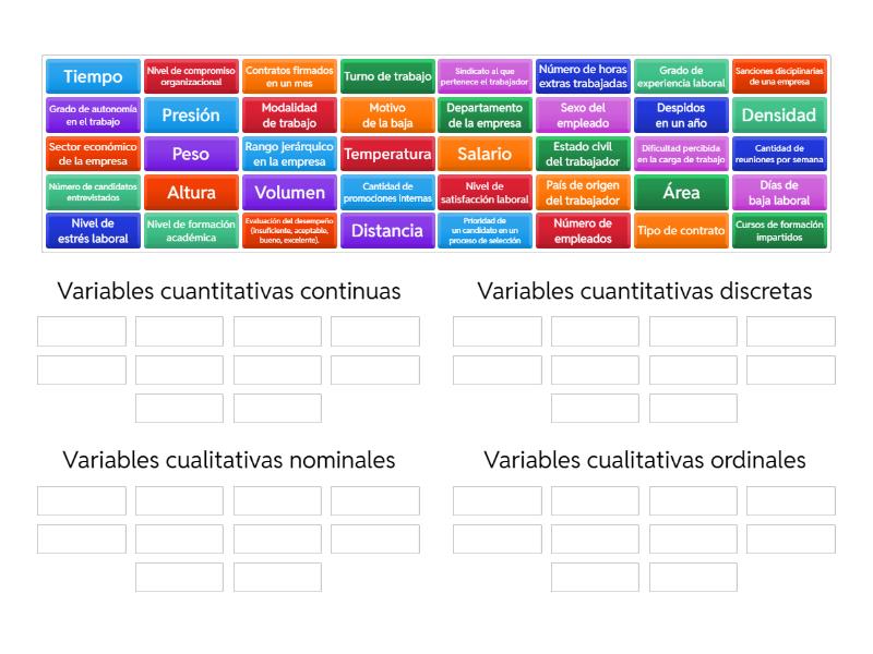 Coloca las variables - Group sort